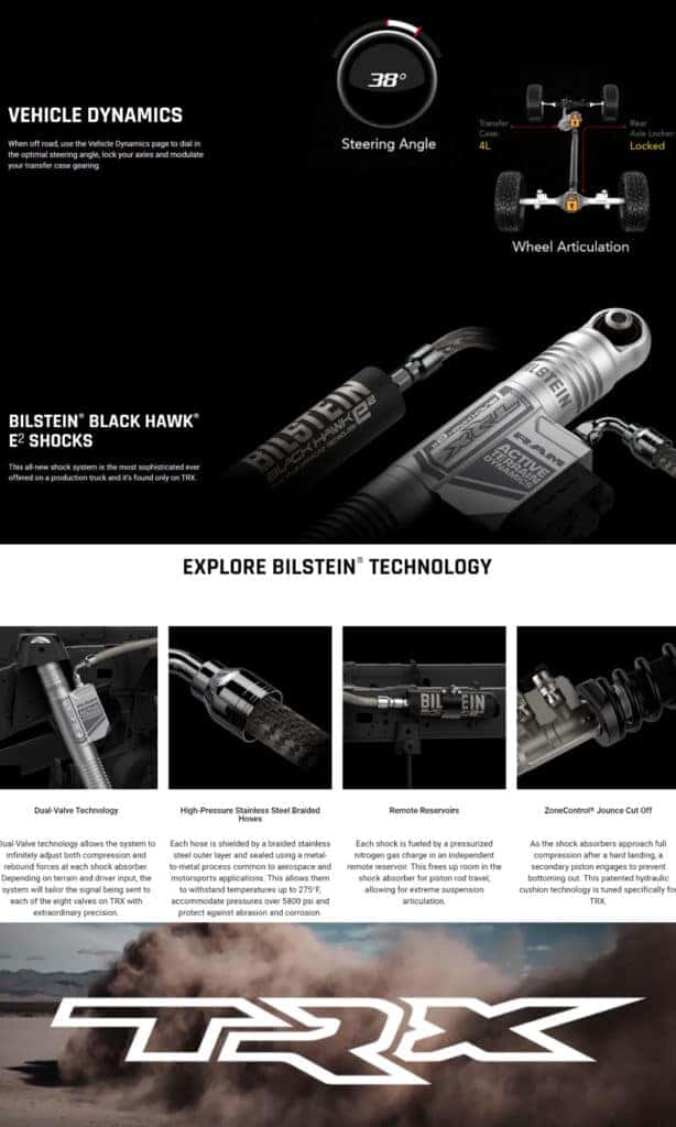 All New RAM TRX | Best Chrysler Dodge Jeep Ram