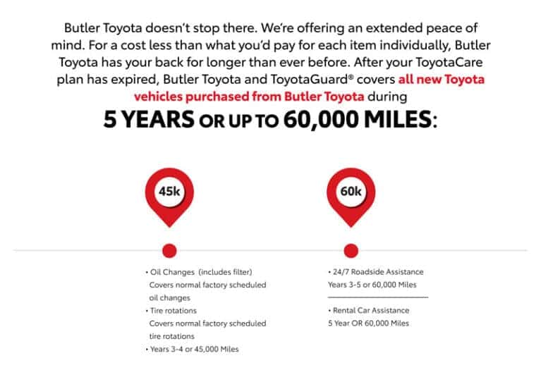 ToyoGuard | Butler Toyota