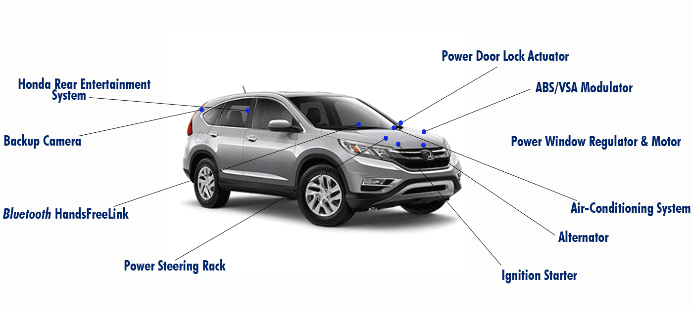 Honda Care Protection | New and Used Honda Sales near Vernon, CT