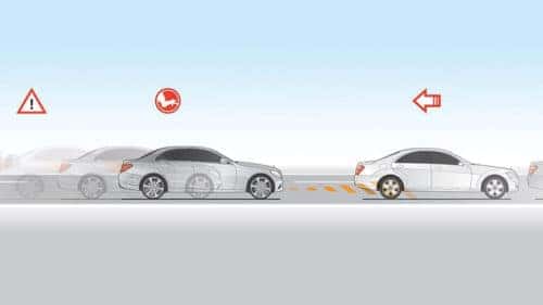 Safety Features | Mercedes-Benz Manhattan