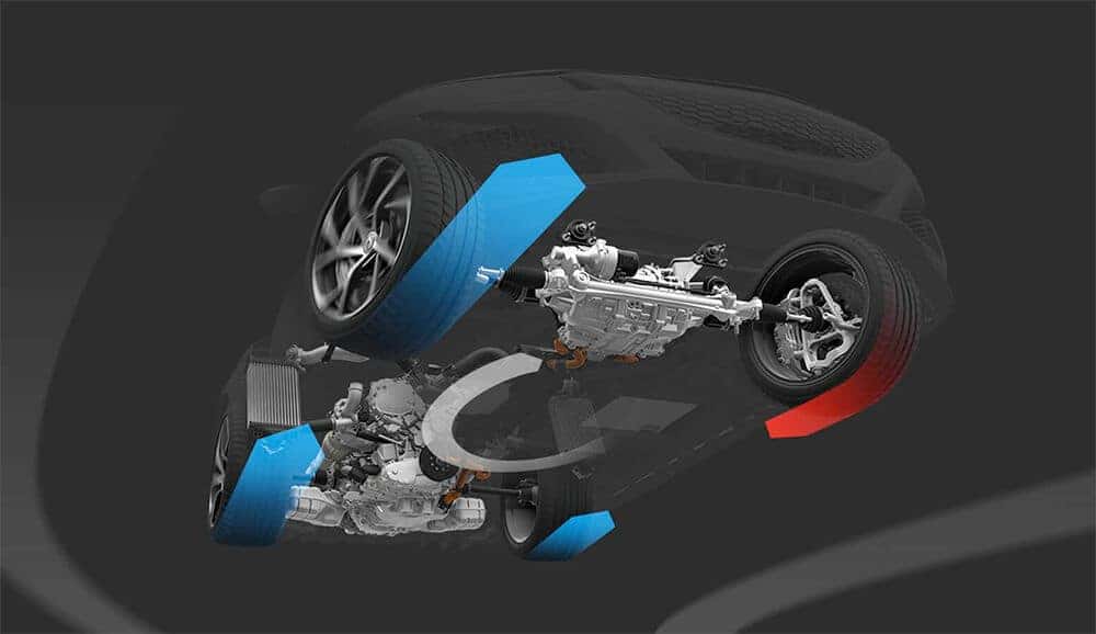 Acura Sport Hybrid Performance | Acura SH-AWD | Vern Eide Acura